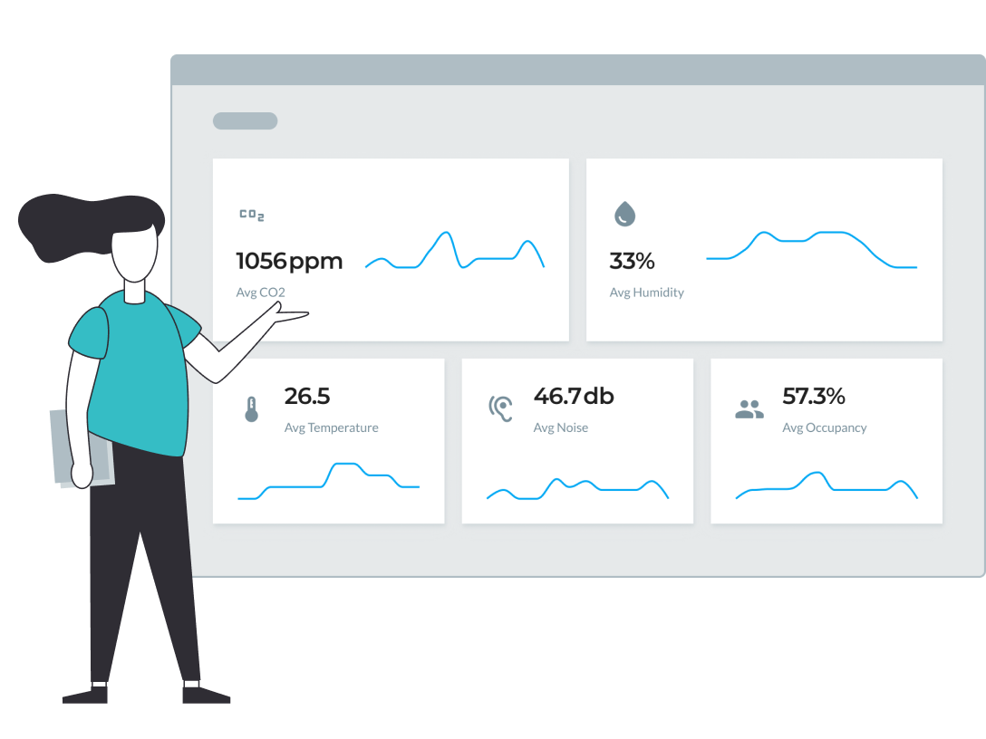 indoor-air-quality-monitoring-system